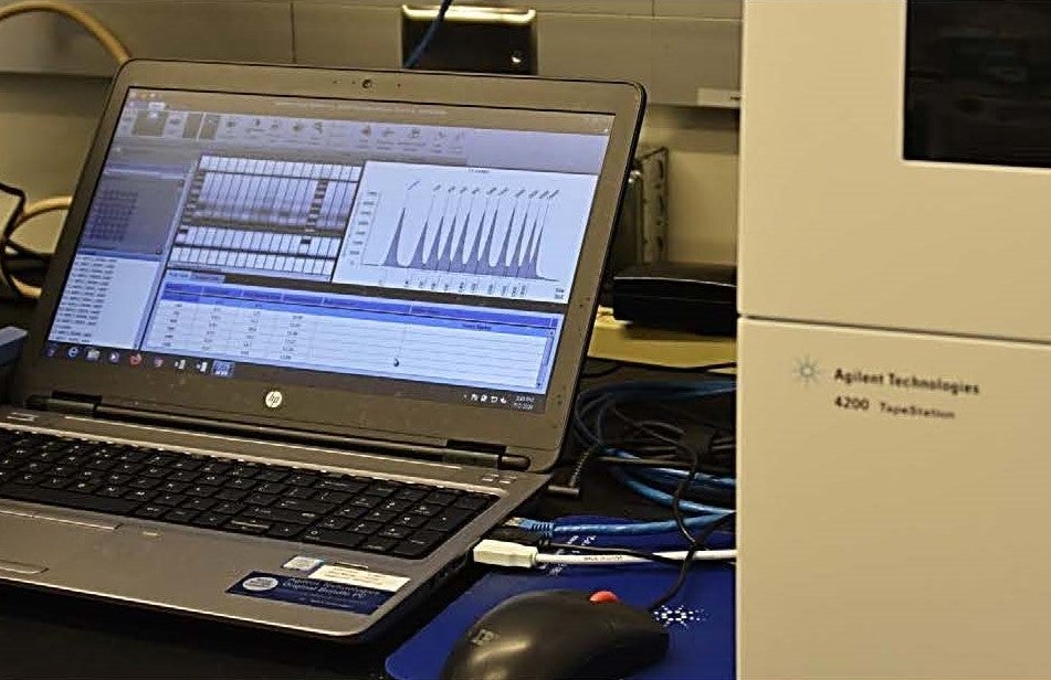 QAQC Platforms | High-Throughput Sequencing Facility (HTSF)